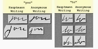 Graphology: Science or Scam?: The Handwriting Analysis Process