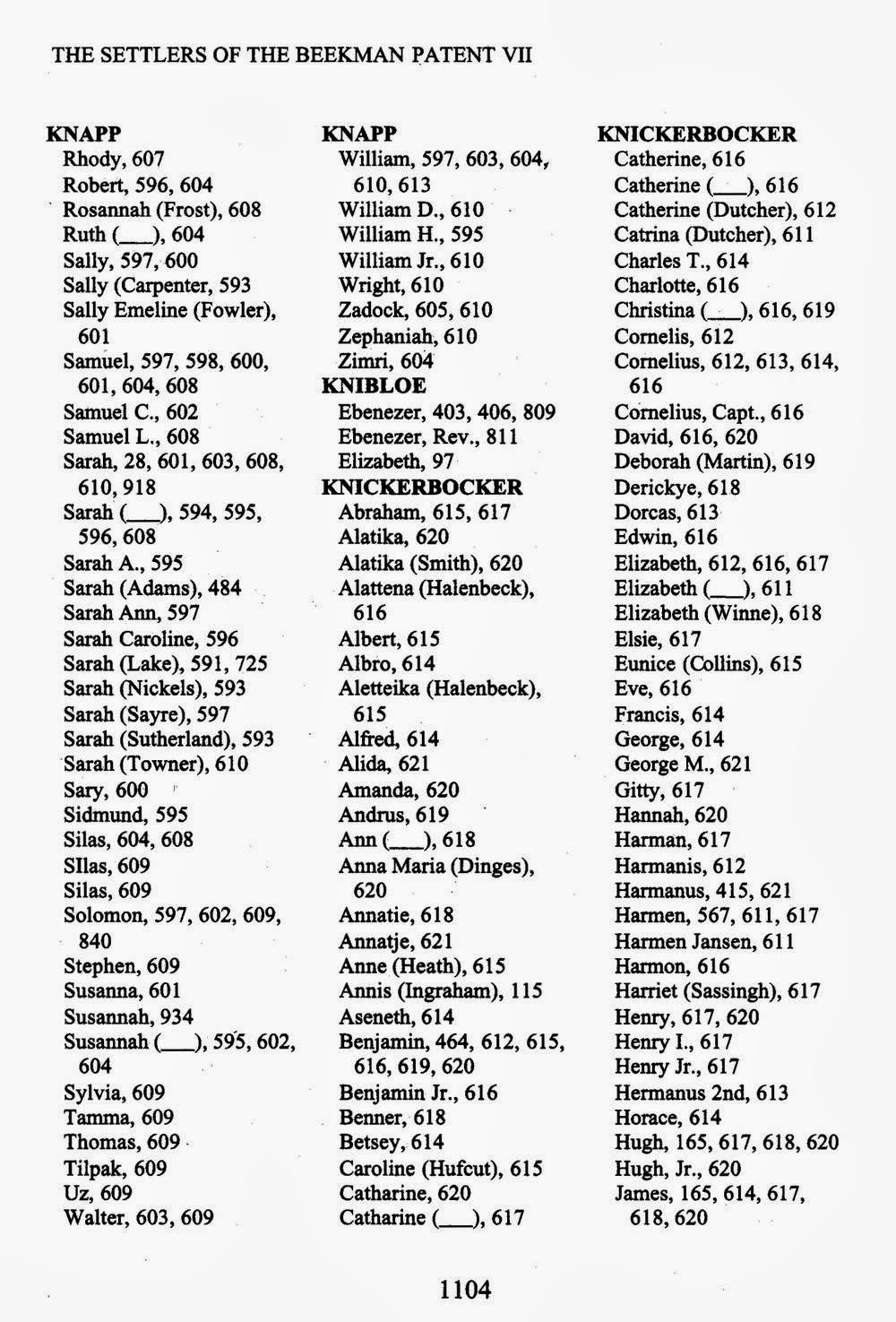 Genea-Musings: William Knapp Entries in The Settlers of Beekman Patent ...