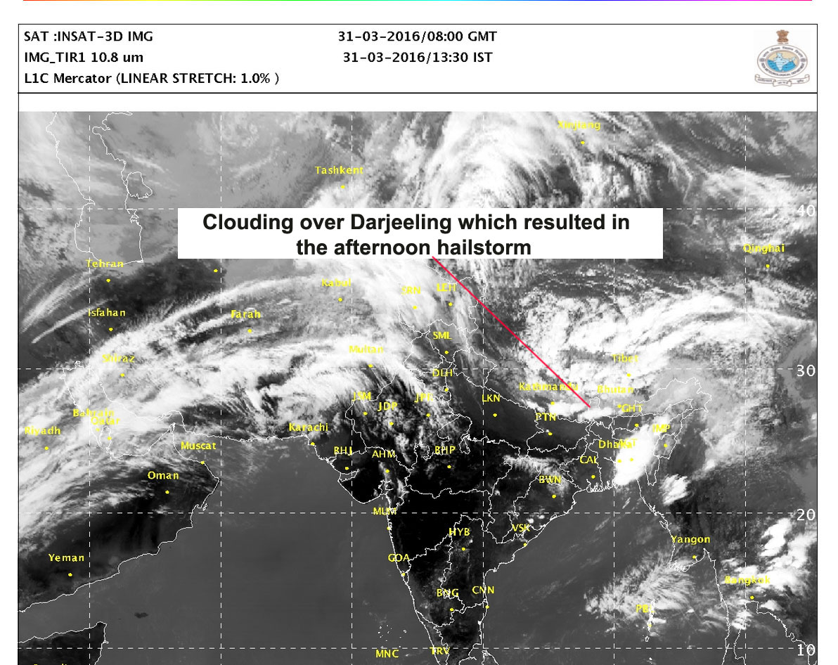 Darjeeling Temperature Forecast For Rome