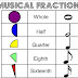 We Music @ HSES! ♫: Musical Terms Centers
