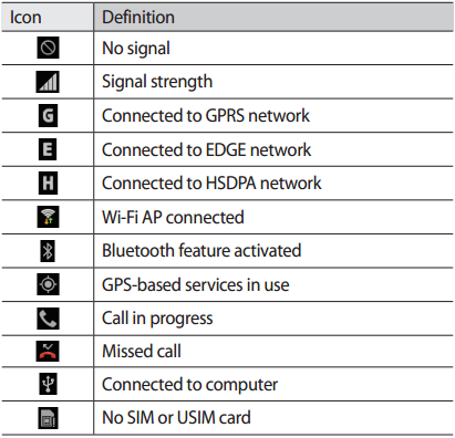 Blog elhacker.NET: Iconos de estado y notificaciones en Android