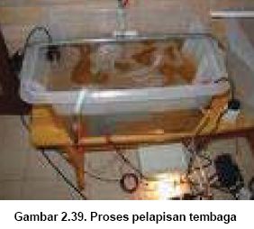 Syahronie: Proses Elektroplating Tembaga-Nikel-Khrom