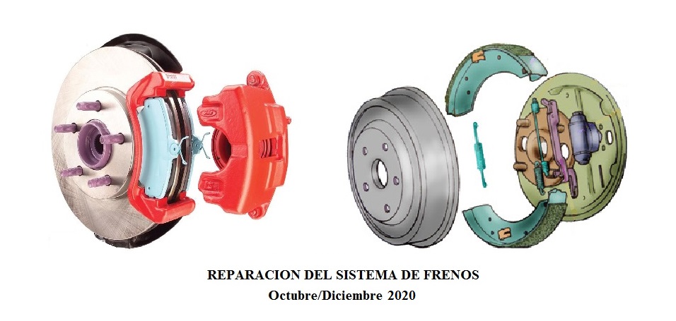 Sistema de Frenos Básico: Freno de tambor del Tipo Simplex, Duplex y ...