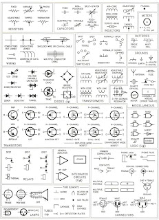 ~Star Electronics~: Simbol Simbol dalam PCB / Skema