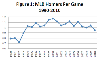 The Boundless Thicket: The Steroid Effect