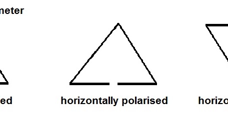 The Daily Antenna: The single element HF wire vertical delta loop