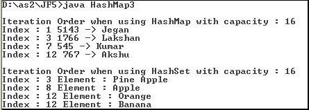Anand's Space: Why HashSet / HashMap in java does not maintain the insertion order?