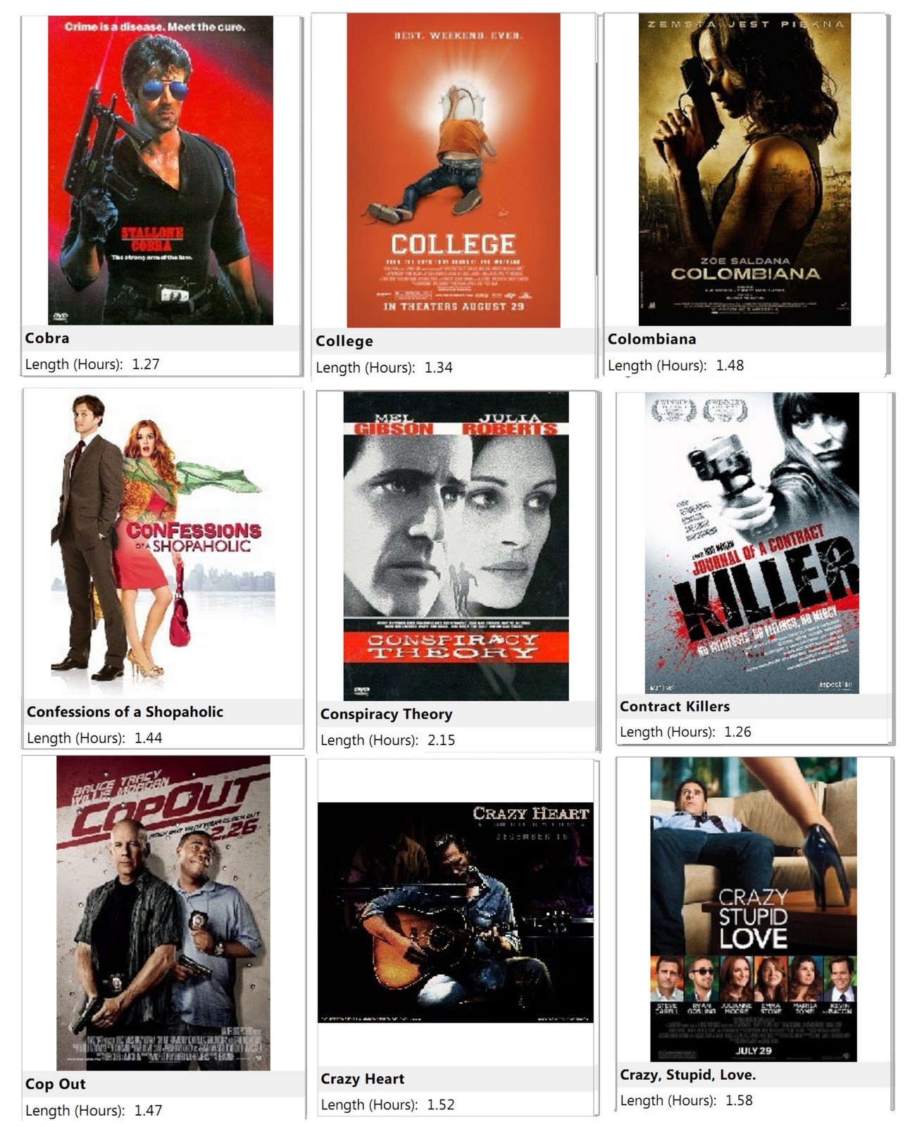 Digital Movie Library: New Updated Movie Collection