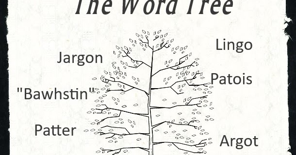 Adventures in Type and Space: How To Make a Tree From Words