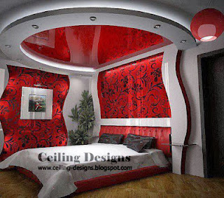Ceiling Designs