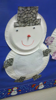 Snowmen With Crayon Carrot Noses - Simply Kinder