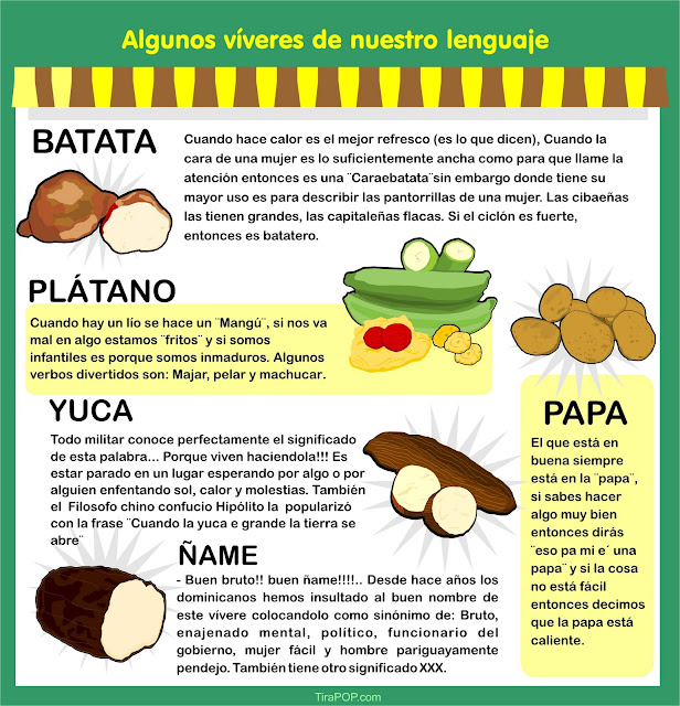 El Sitio Oficial De Un Romanense: Algunos Víveres de nuestro lenguaje