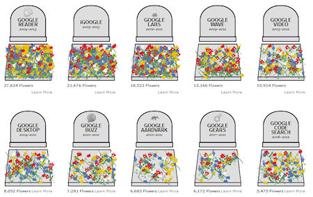 The Presurfer: The Google Graveyard