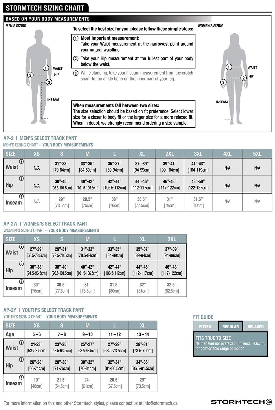 ap cargo tracking - philippin news collections