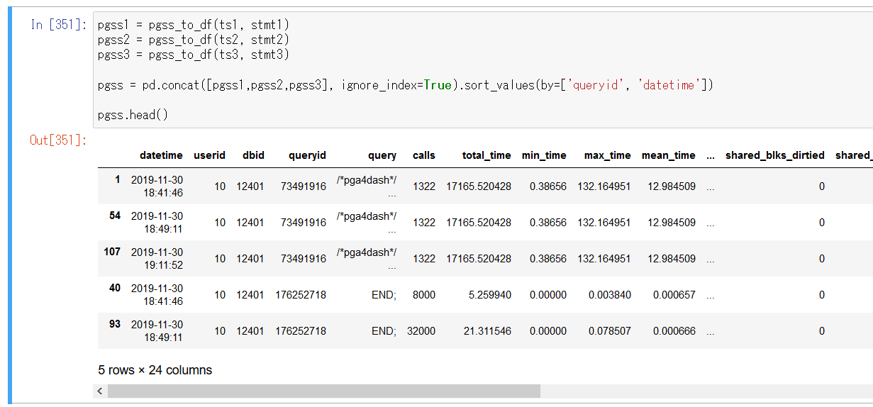 Postgresql Deep Dive Jupyterpandasを使ったpostgresqlパフォーマンス分析 8571