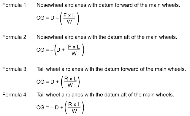 Aircraft Weight and Balance Equipment | Aircraft Systems