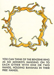 Chemistry by Inam Jazbi: Benzene Structure and Kekule;s Dream