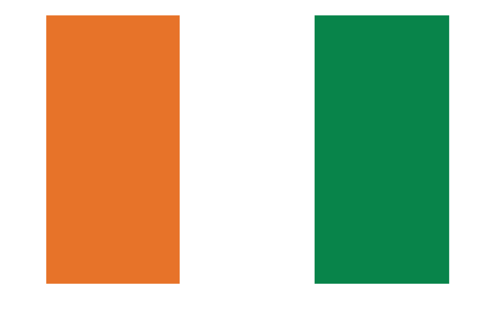World Flags: Cote d'Ivoire Flag hd wallpaper