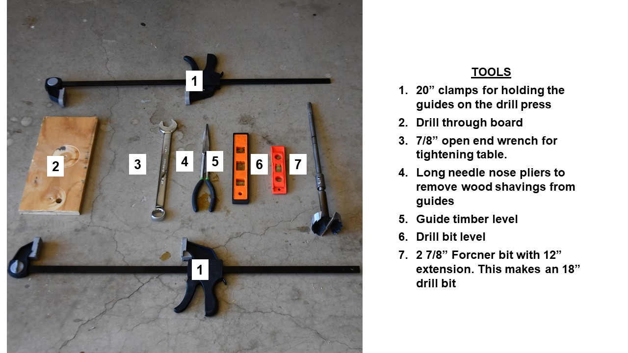 Restoring Historical Mining Equipment: (69) Gold King Mine 5-Stamper Guides
