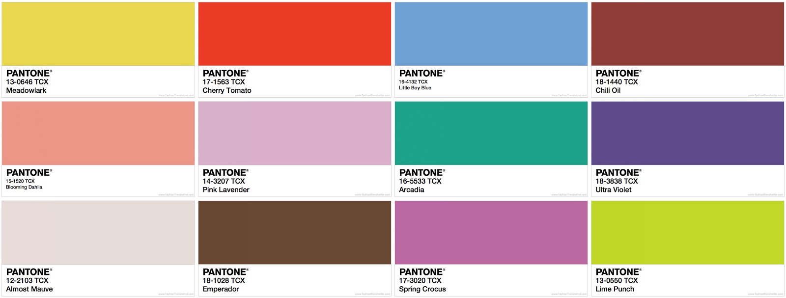 Pretty Kitty : Pantone Fashion Color Trend Report for Spring 2018