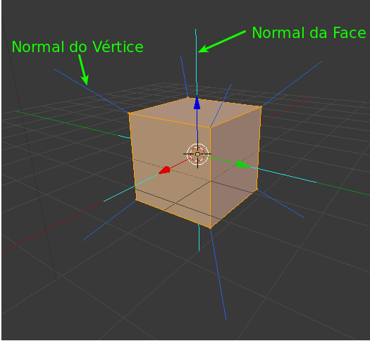 Como exibir o vetor normal de uma face ou vértice no Blender 3D - Blog ...