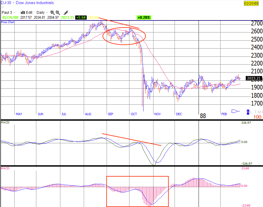 JustSignals: Glenn Neely from NEoWave