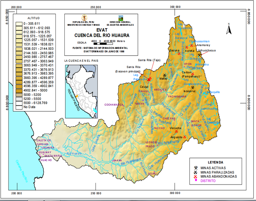 gestion de cuencas hidrograficas: SEMANA 16