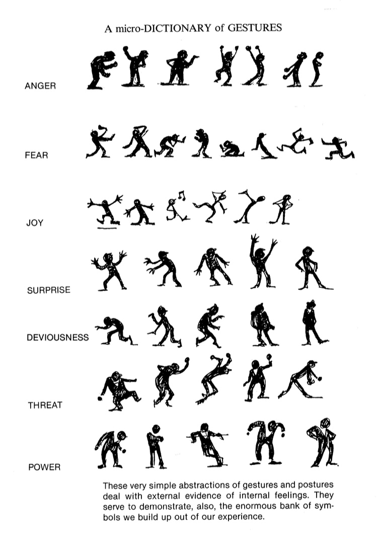 The Helpful Art Teacher: Developing Your Own Cartoon Characters: How to ...