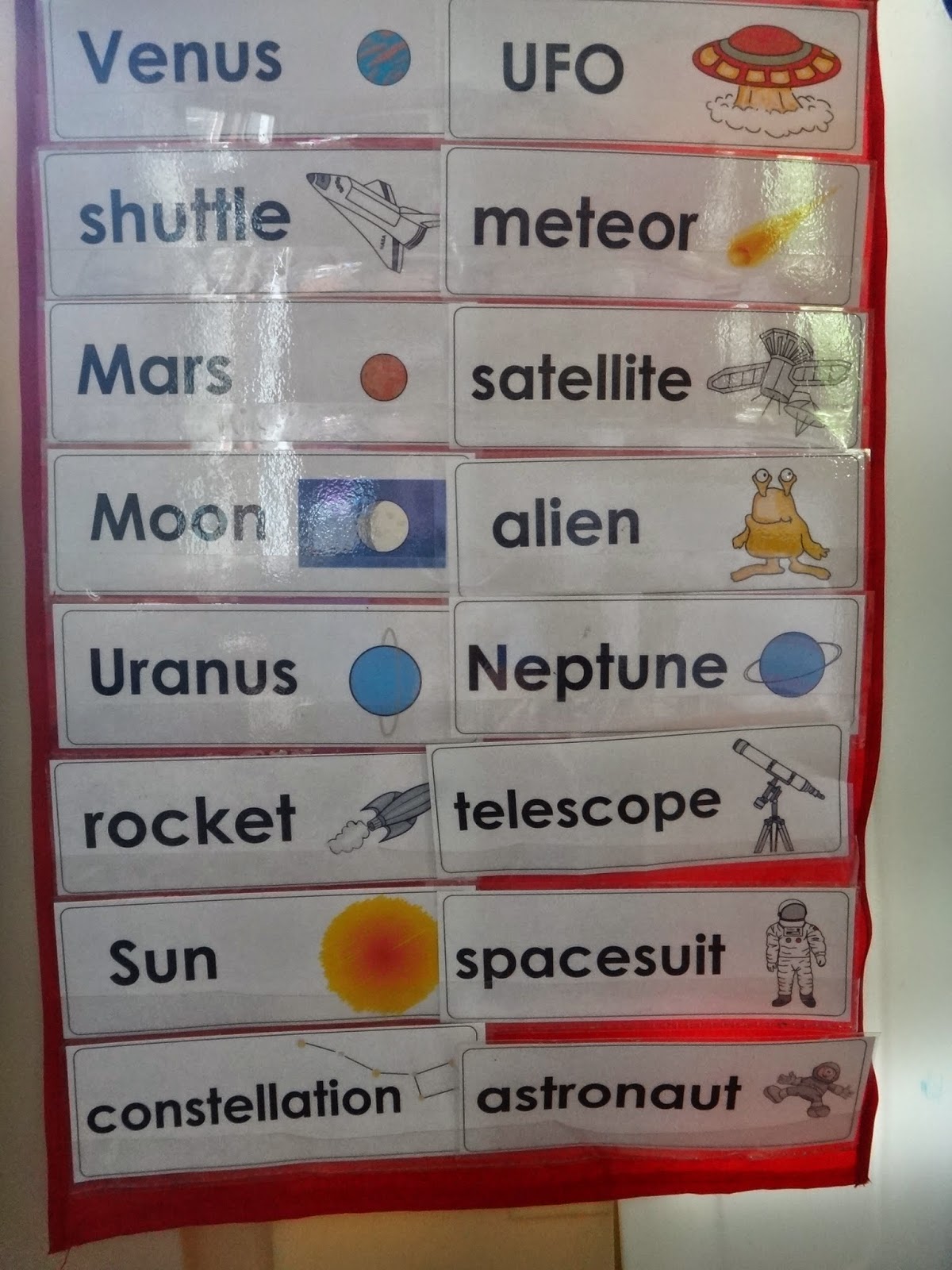 Little Stars Learning: Our 25 Activities of Circle Time