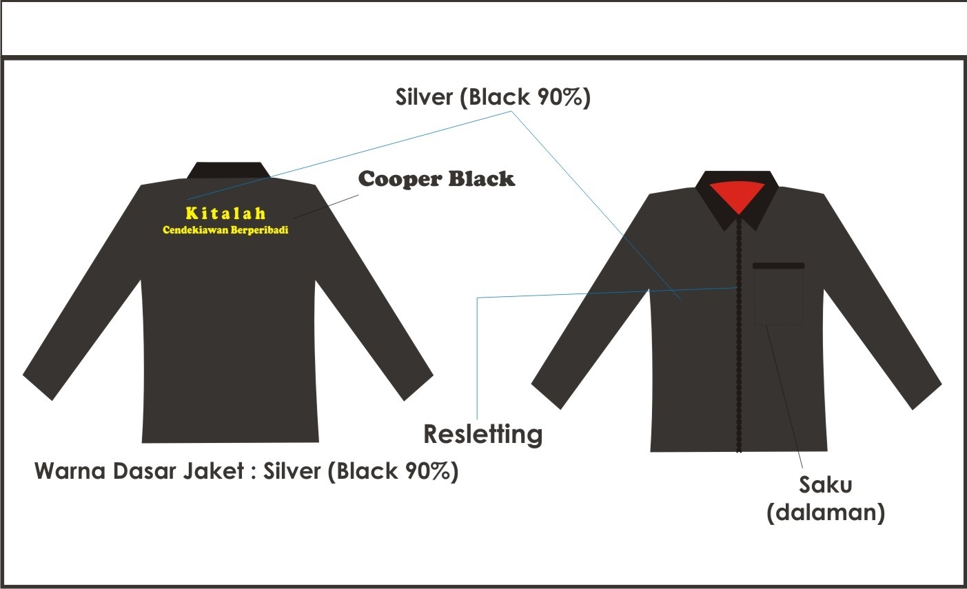 Contoh Jaket Timbal Balik Ikatan Mahasiswa Muhammadiyah