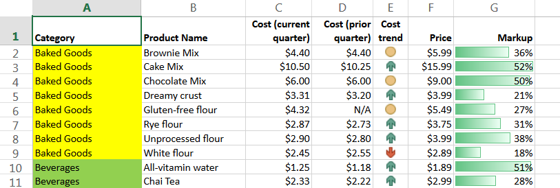 easily thrilled: The Good, The Bad and The Kickass: Expectations of ...