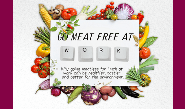 Go Meat free at Work #Infographic - Visualistan
