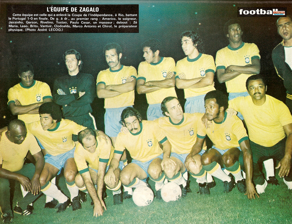 Soccer Nostalgia: New Addition: National team Jerseys through the Years ...