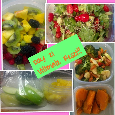 Deidra Penrose: Ultimate Reset Day 21!! THE END OF MY ULTIMATE RESET!!