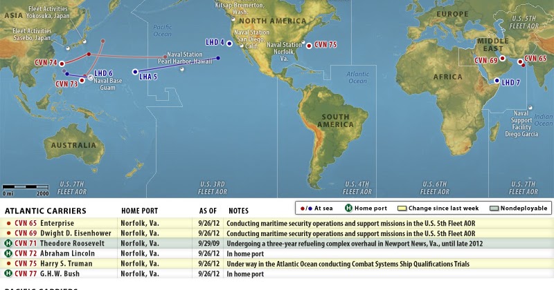 The Big Dustup: Where are the Carriers Now? September 26, 2012 Map of ...