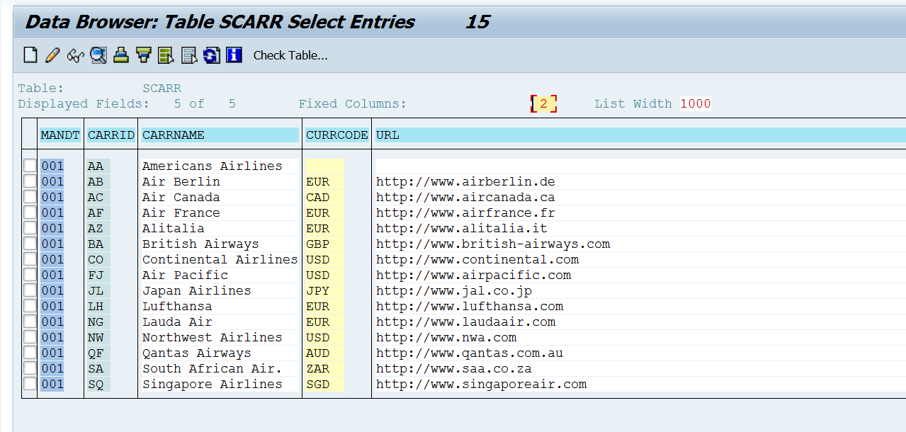 TECHSAP : Building tree ALV with class CL_GUI_LIST_TREE