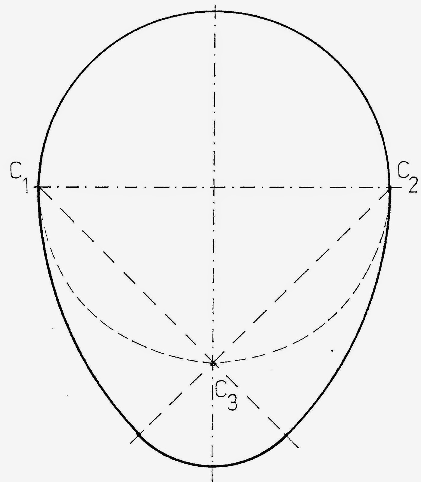 PASCUA DE ÓVALOS Y OVOIDES