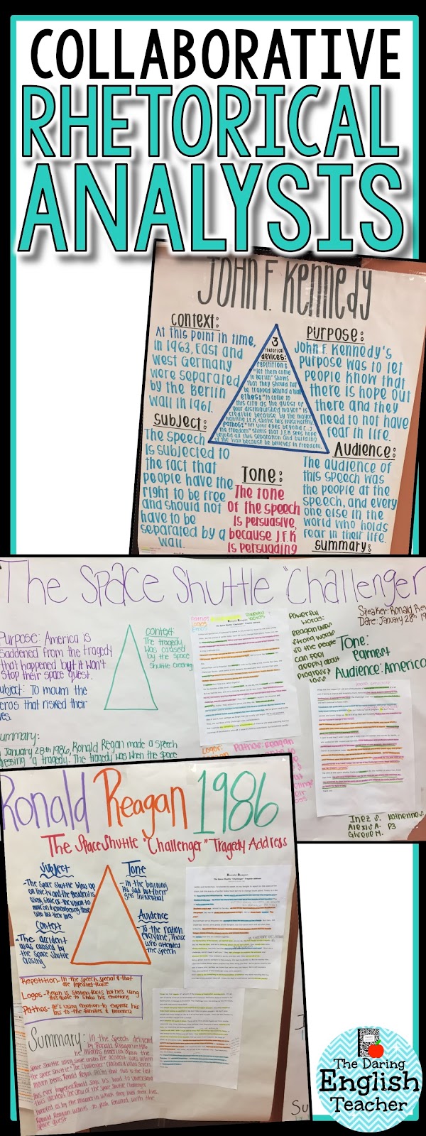 Collaborative Rhetorical Analysis Poster Project | The Daring English ...
