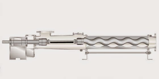 NETZSCH Screw Pumps | agen supplier distributor industrial pump