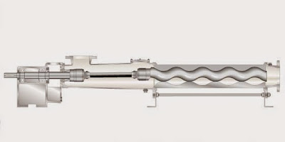 NETZSCH Screw Pumps | agen supplier distributor industrial pump