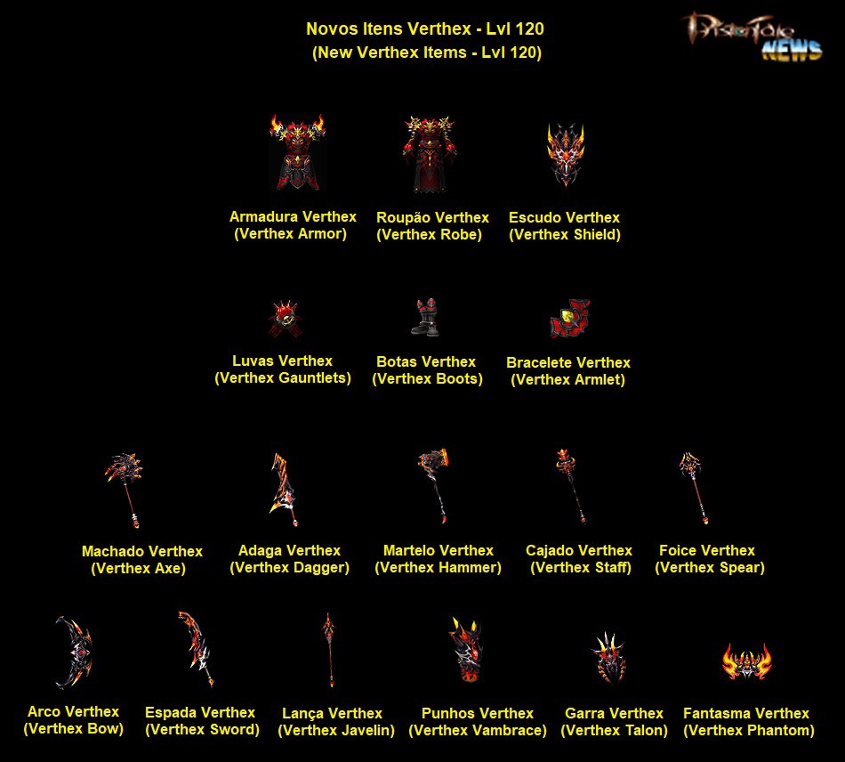 Priston Tale - News: [Preview] Novo mapa a caminho: Heart of Fire