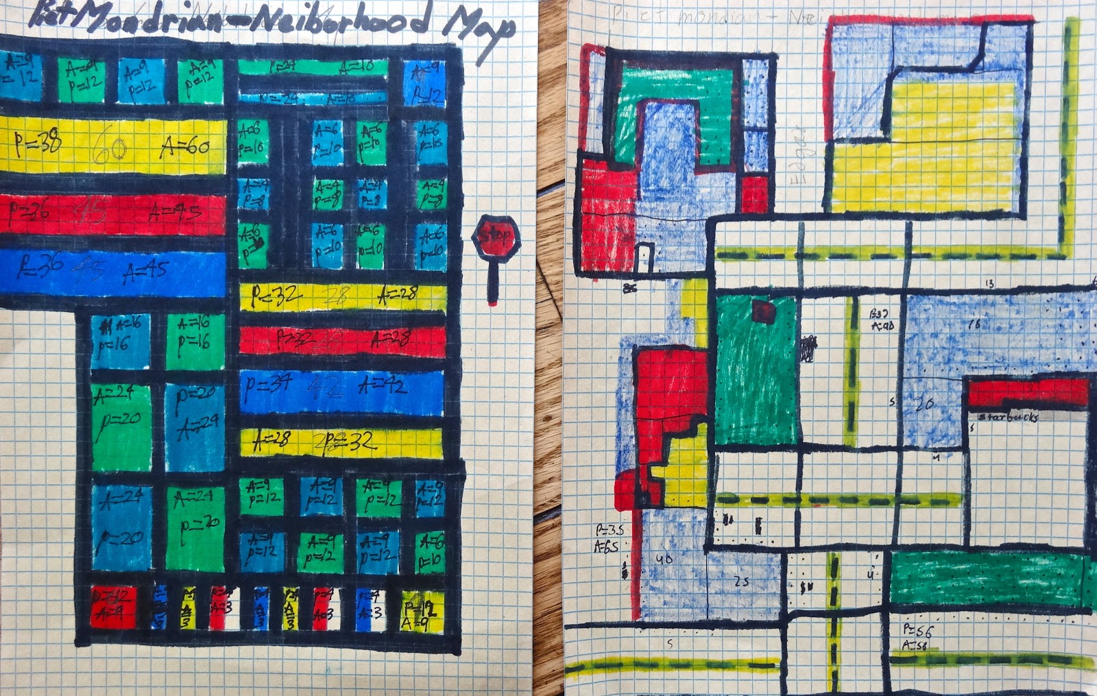 RL Arts: PERIMETER, AREA AND...ART!