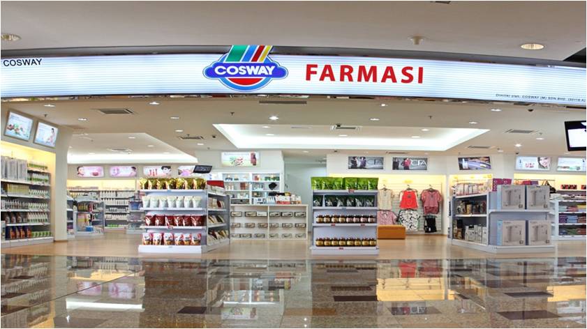 Gambar Farmasi - Perumperindo.co.id