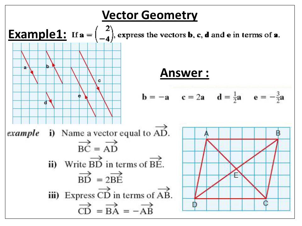 Math 10: CHAPTER 9: VECTORS