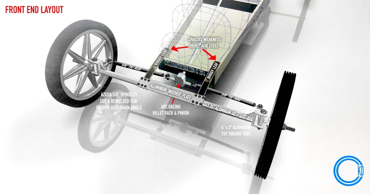 Cycle Kart Design: Front End