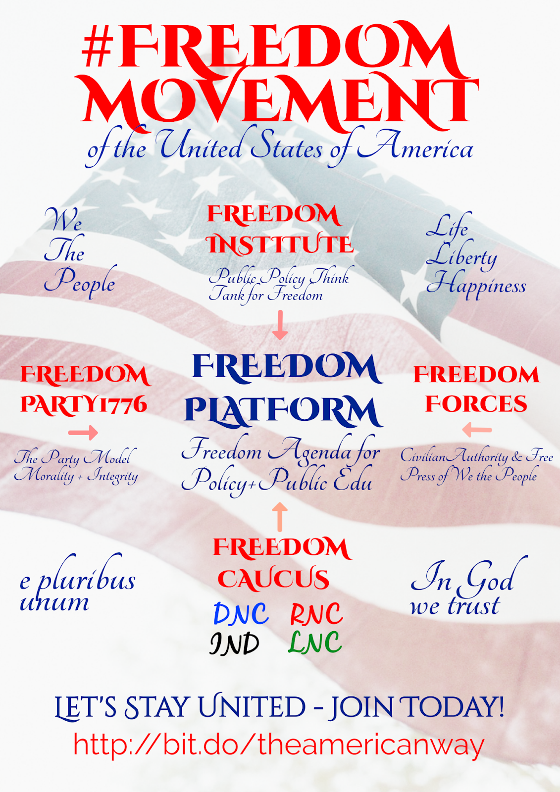 Civilian Authority of We the People and Declaring Civilian Law