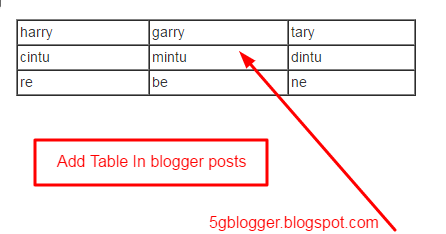 How To Add Table In Blogger Post | 5g blogger seo