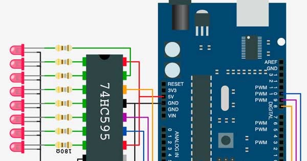 Datasheets arduino uno - mindergase