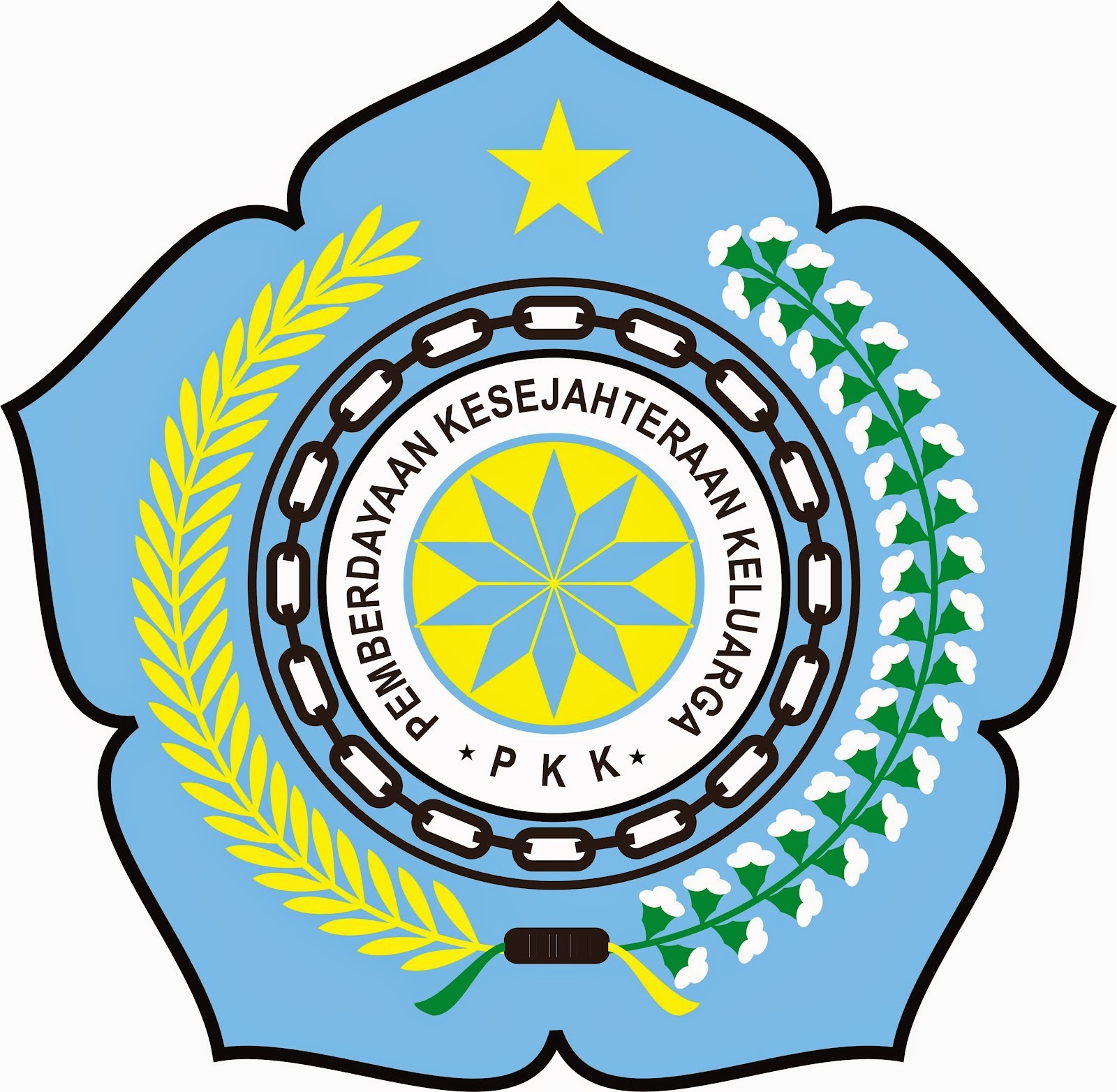 Desa sinar baru Kec. Rantau Badauh: 09/14/14