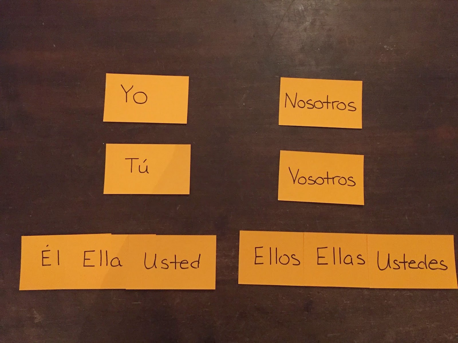 Sra Casado Teaches Bilinguals: A Simple Way to Practice Conjugating Verbs